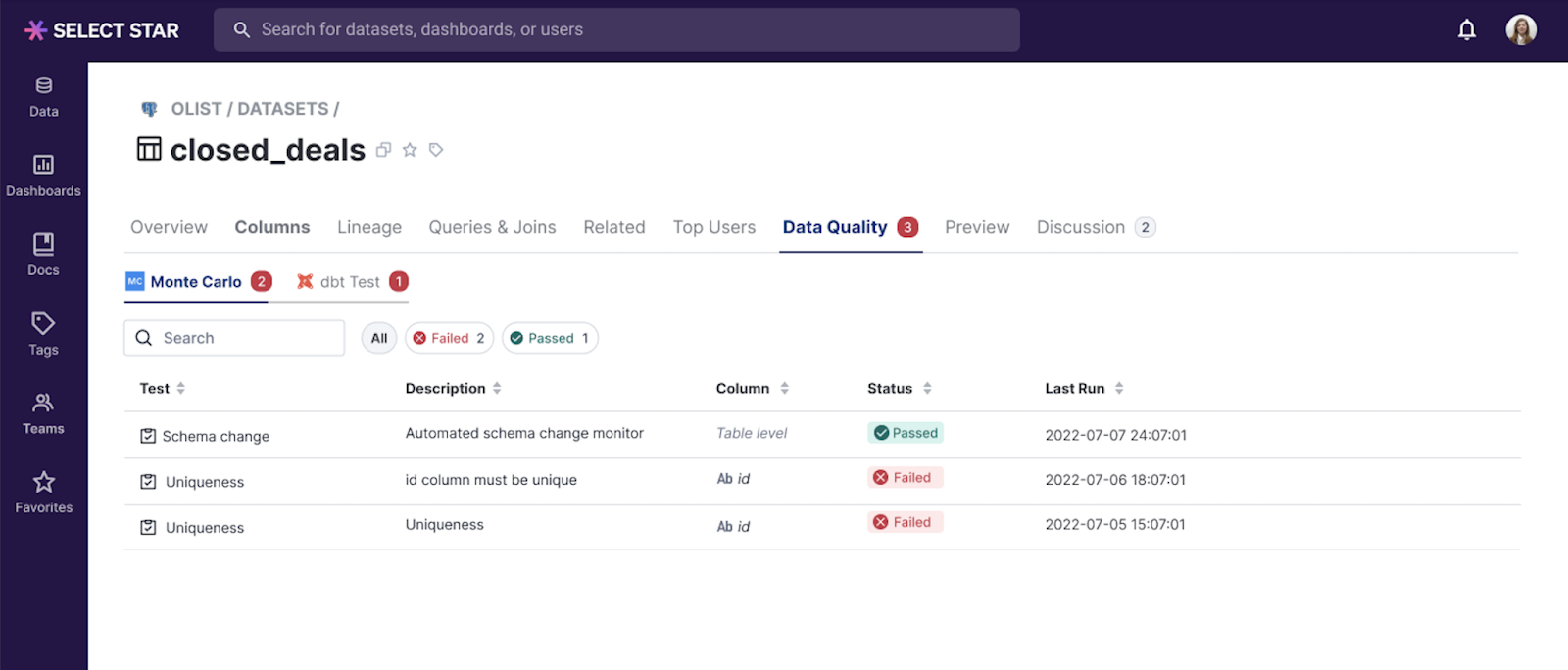 Monte Carlo Integration For Enhanced Data Observability Select Star